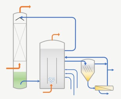 Paqell - About Thiopaq O&G